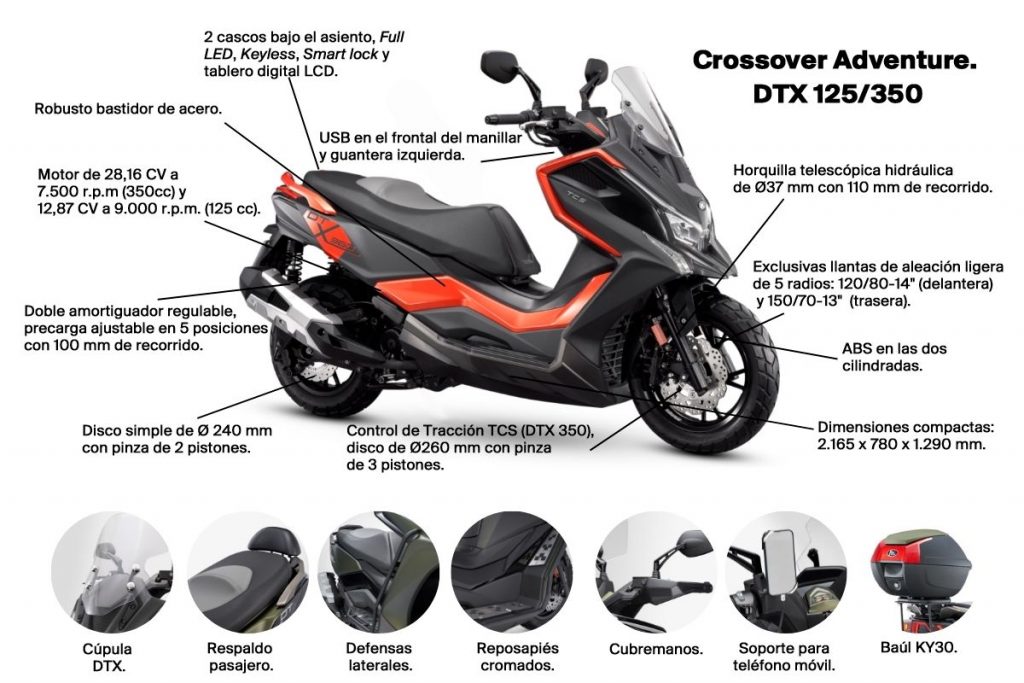 Nuevo DTX 125/350, disponible con el mayor catálogo de accesorios disponibles - KYMCO España